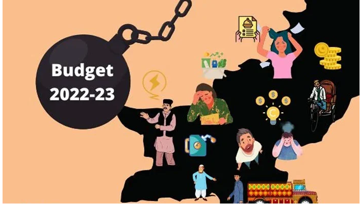 Budget Strategy Paper For 2022 23 To 2024 25 Strategy Envisages 